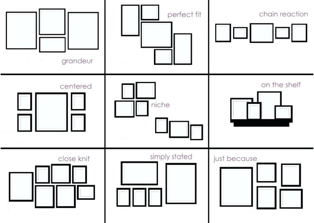 Custom Paintings In Home Decor – Adorable HomeAdorable Home